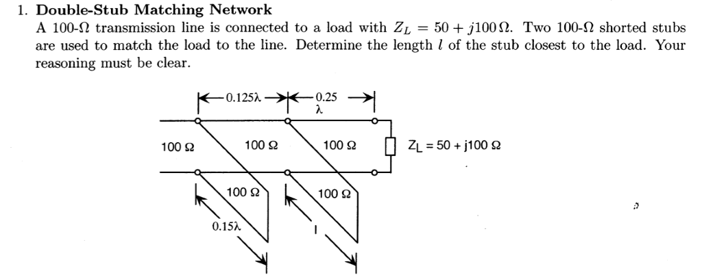 Solved 1. Double-Stub Matching Network A 100-Ω transmission | Chegg.com