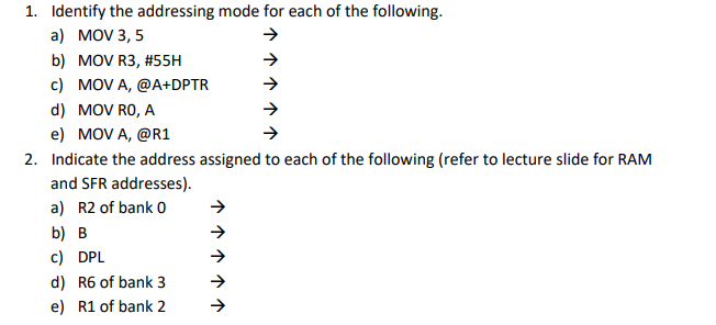Solved 1. Identify the addressing mode for each of the | Chegg.com