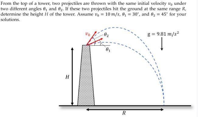 Solved From the top of a tower, two projectiles are thrown | Chegg.com