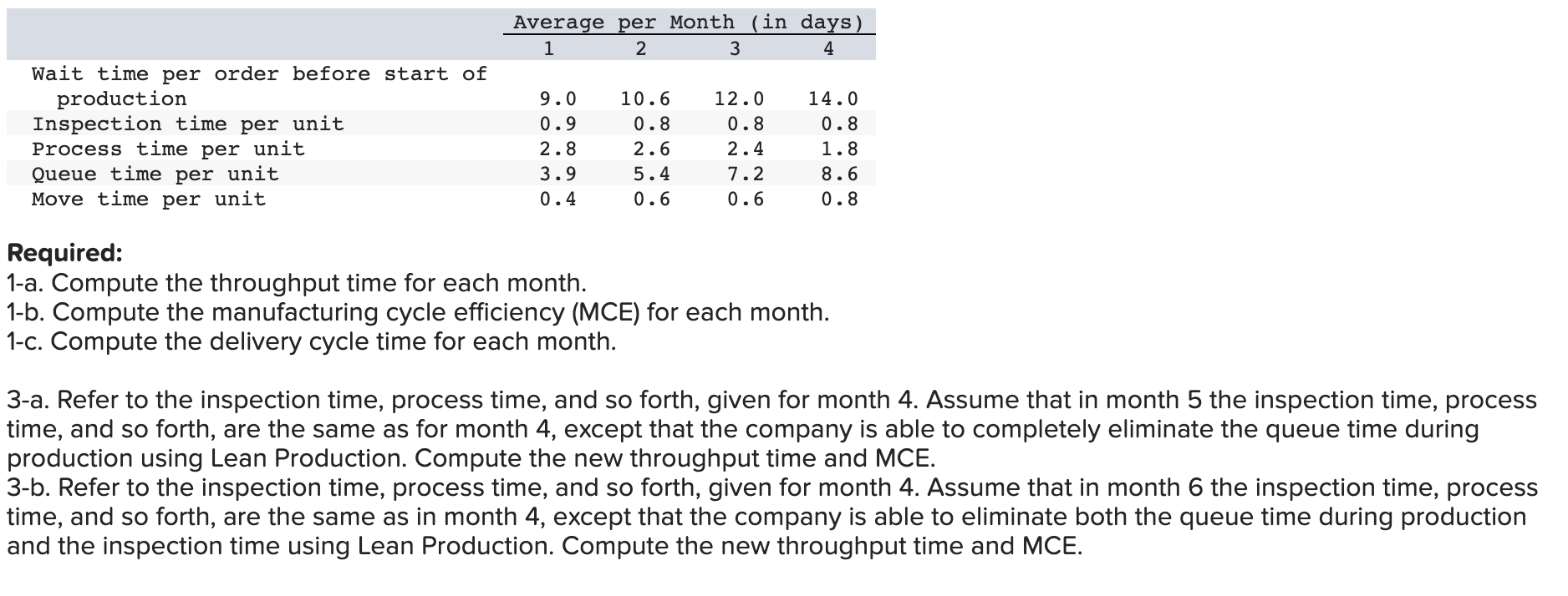Solved Tombro Industries is in the process of automating one | Chegg.com