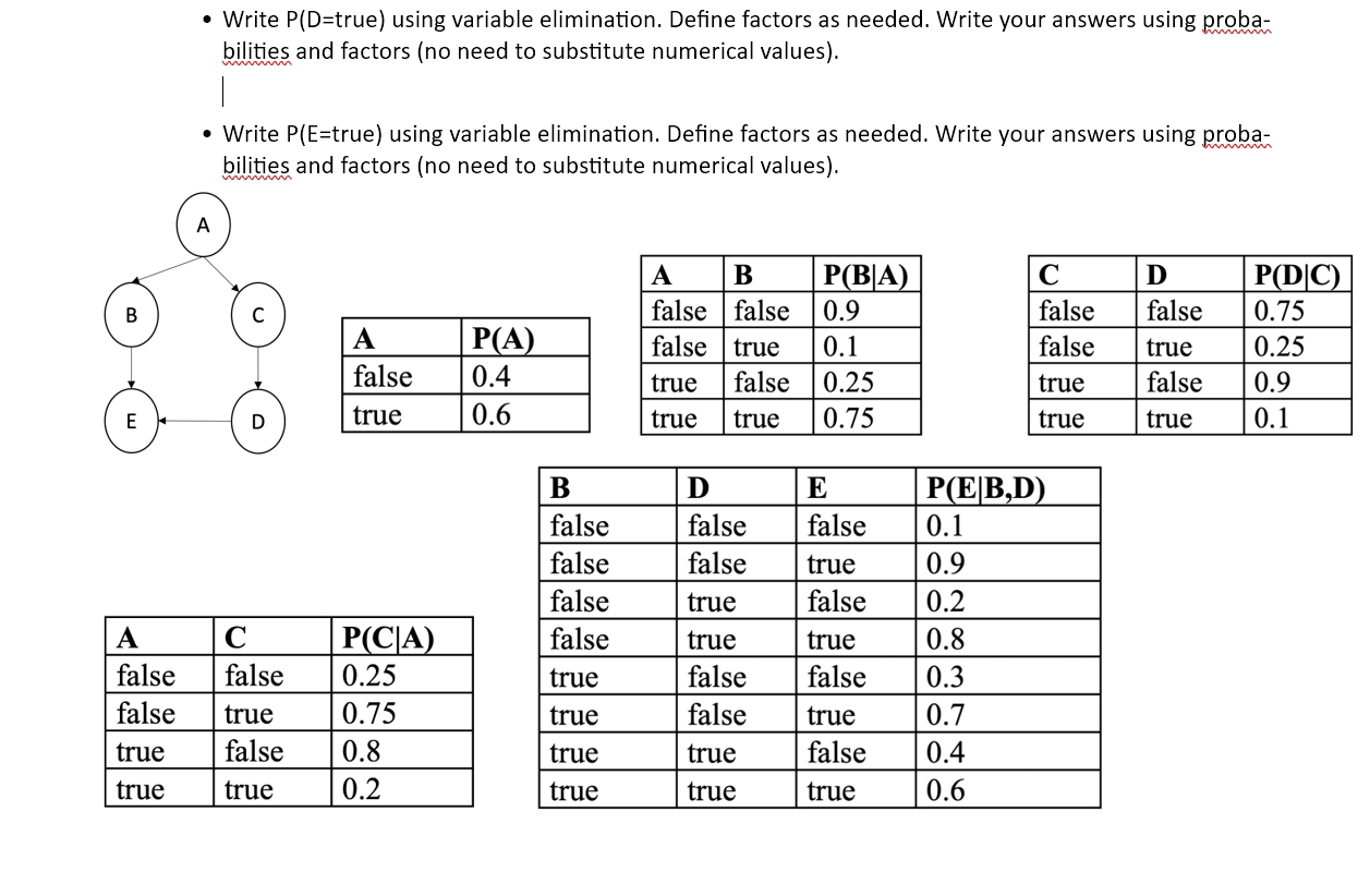 Solved Write true) ﻿using variable elimination. Define | Chegg.com