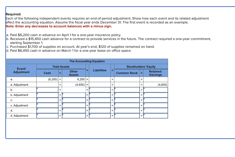 Solved CAN YOU HELP ME GET THE CORRECT ANSWERS AND SHOW THEM | Chegg.com