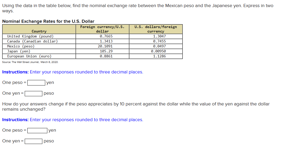 Using the data in the table below, find the nominal | Chegg.com