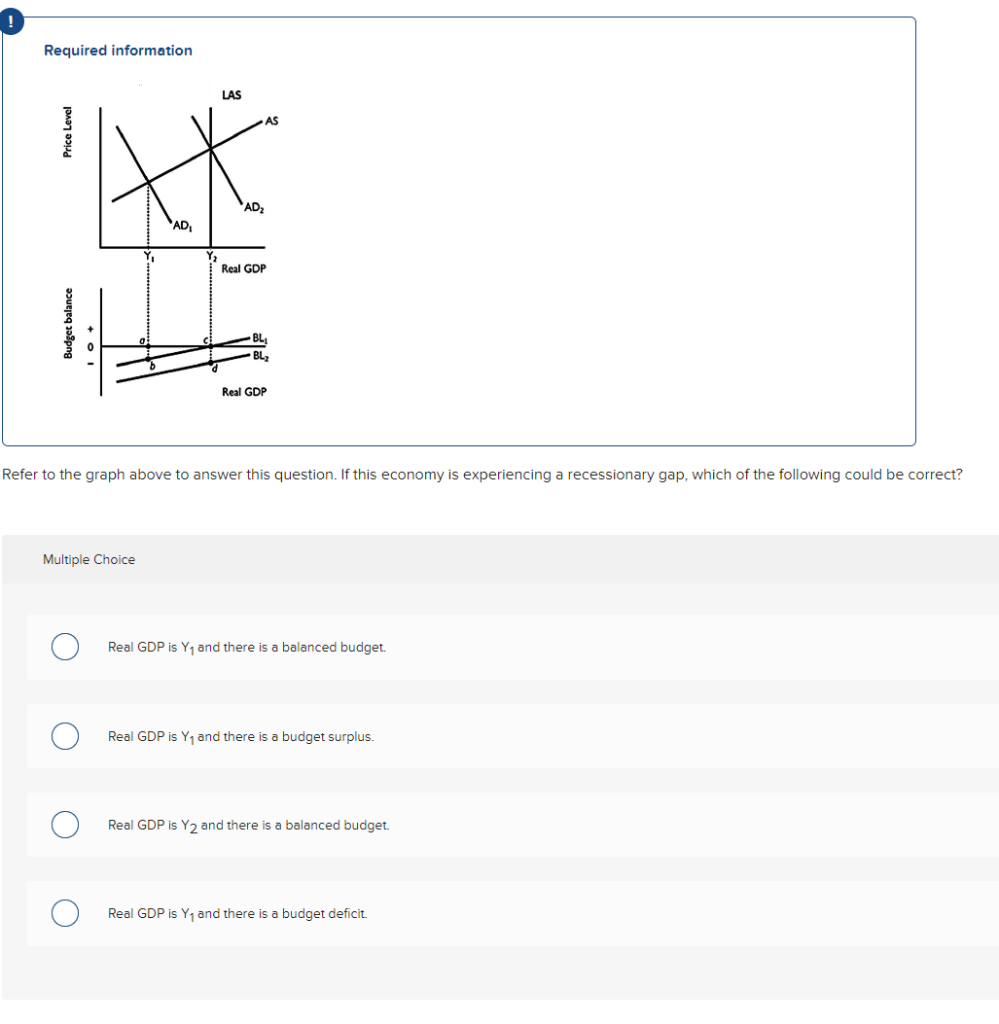 Solved Refer to the graph above to answer this question. | Chegg.com