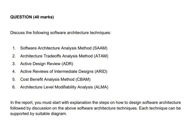 Solved Discuss the following software architecture | Chegg.com