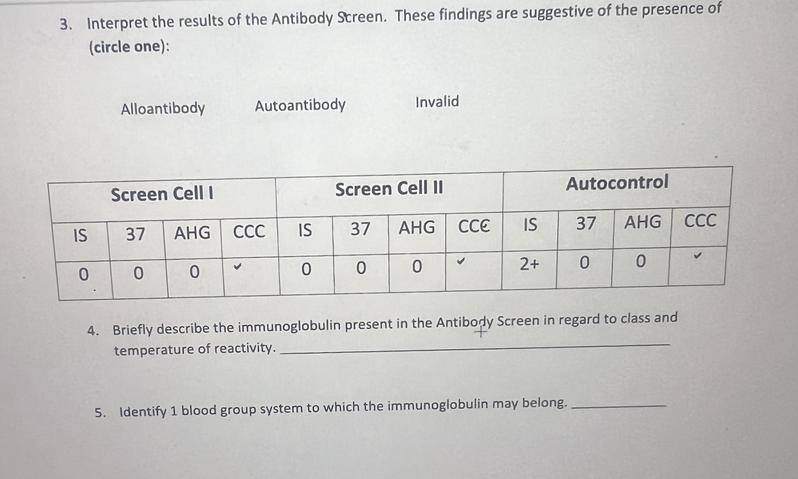 Solved 1. Interpret the results of the Antibody Screen. | Chegg.com
