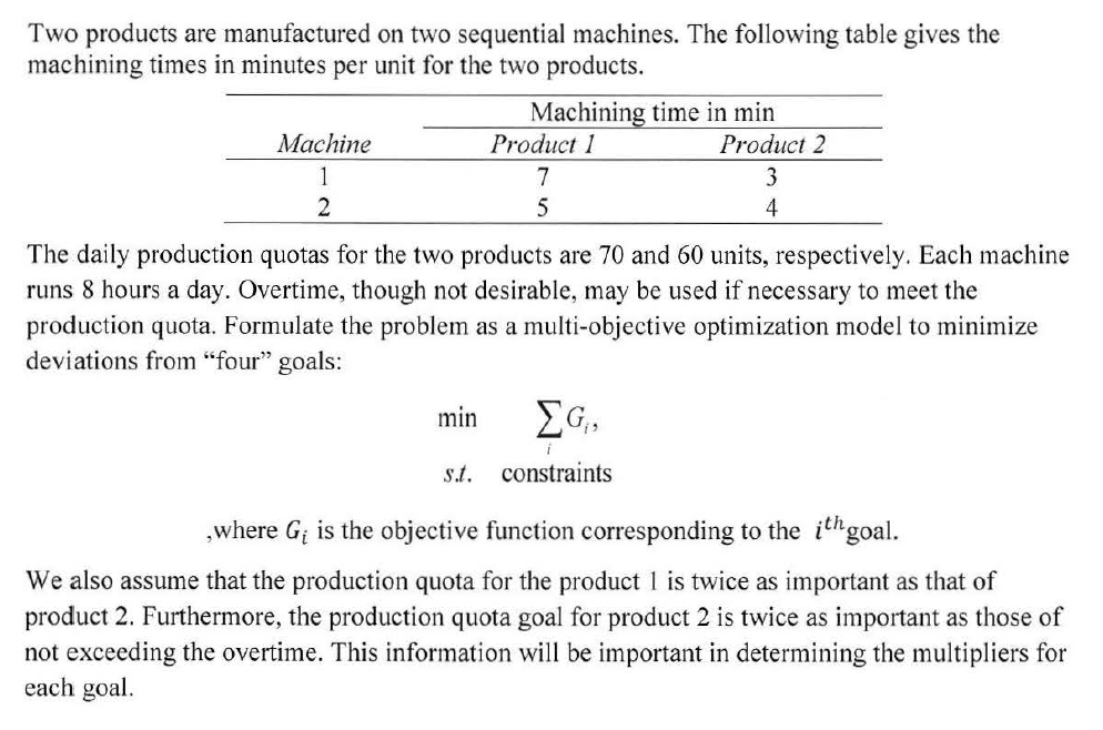 Solved Two products are manufactured on two sequential | Chegg.com