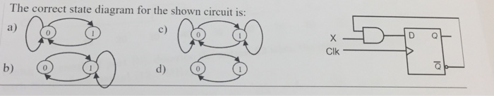 Solved The correct state diagram for the shown circuit is: | Chegg.com