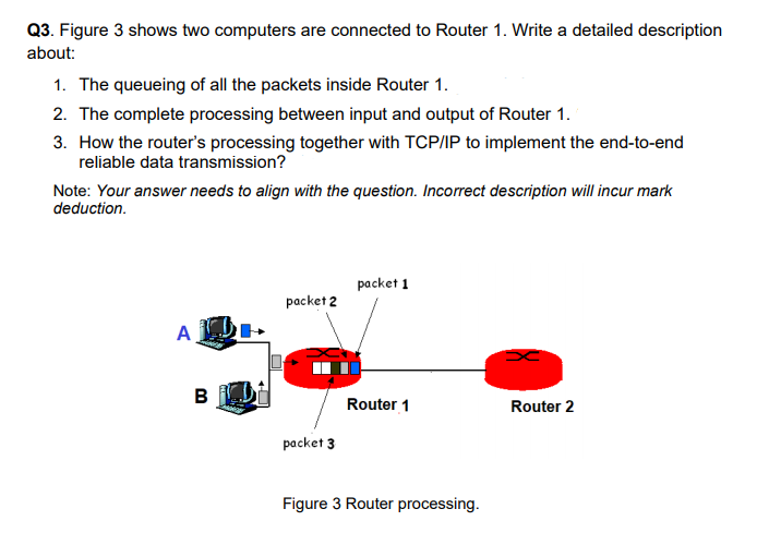 Solved Q3. Figure 3 shows two computers are connected to | Chegg.com