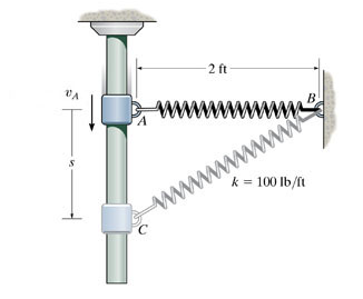 Solved The 3lb block is given an initial velocity of 22ft/s | Chegg.com