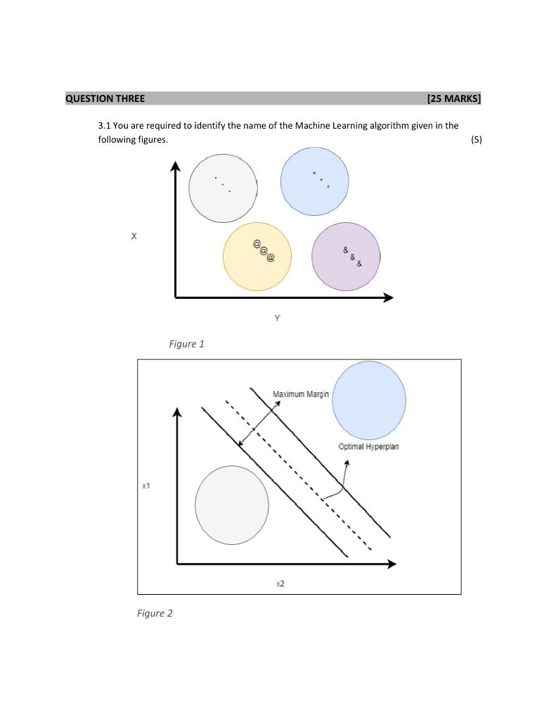 1.1 You are required to choose two Machine Learning | Chegg.com