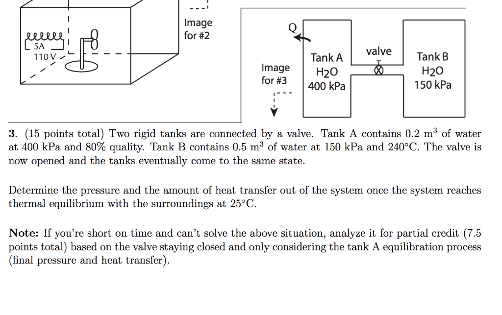 Solved Image for #2 Image TankA valve Image H20 5A 110V Tank | Chegg.com