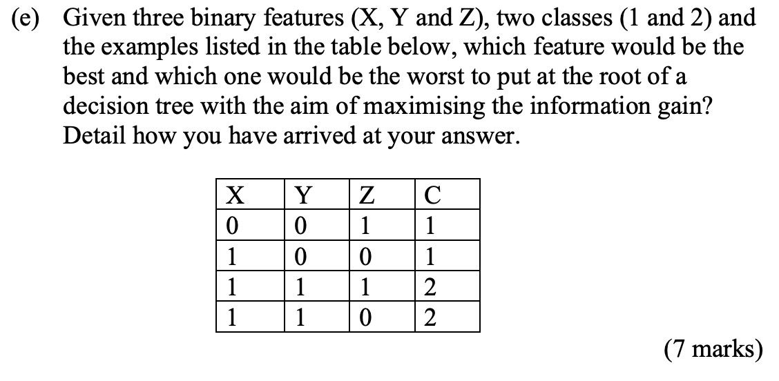Solved (e) Given three binary features (X, Y and Z), two | Chegg.com