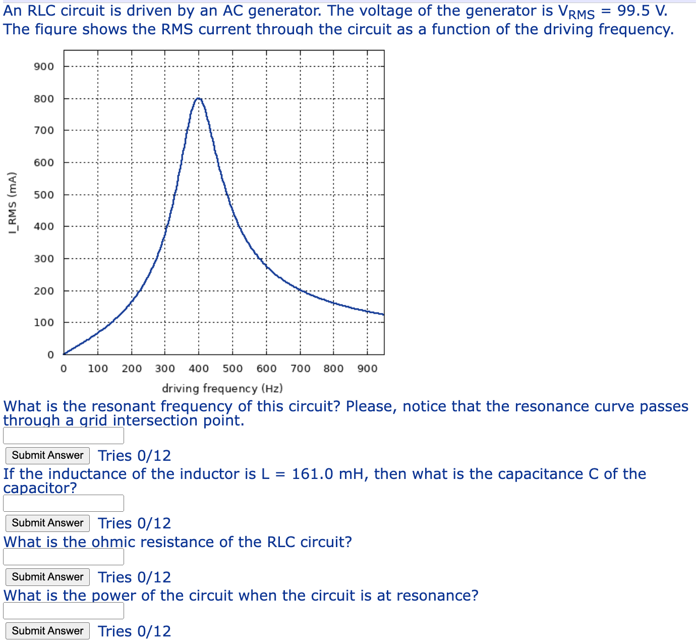 Solved An RLC circuit is driven by an AC generator. The | Chegg.com