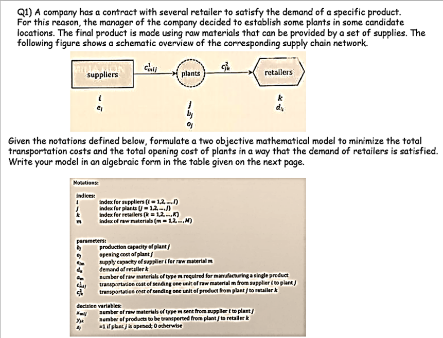 Objective Function 1 Total Transportation Costs