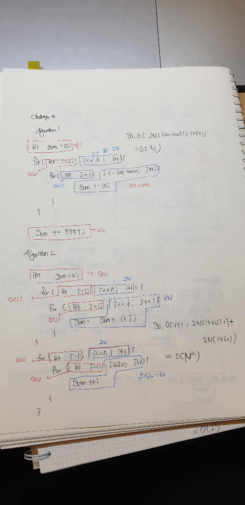 Solved Question : Find the worst case using O notation. | Chegg.com