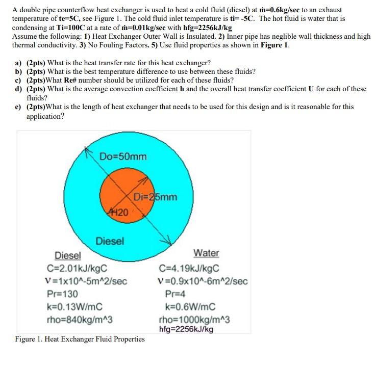 Solved A double pipe counterflow heat exchanger is used to | Chegg.com