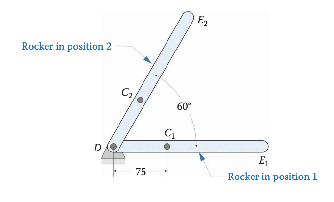Solved Design a crank and coupler that will move the rocker | Chegg.com