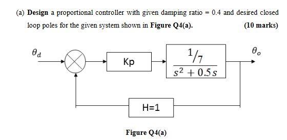 Solved = (a) Design a proportional controller with given | Chegg.com