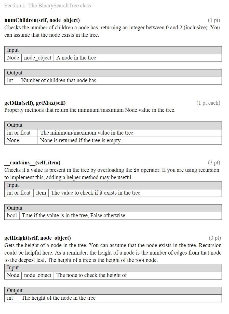 Solved Section 1: The BinarySearchTree class We discussed | Chegg.com