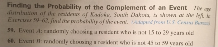 Finding the Probability of the Complement of an Event | Chegg.com