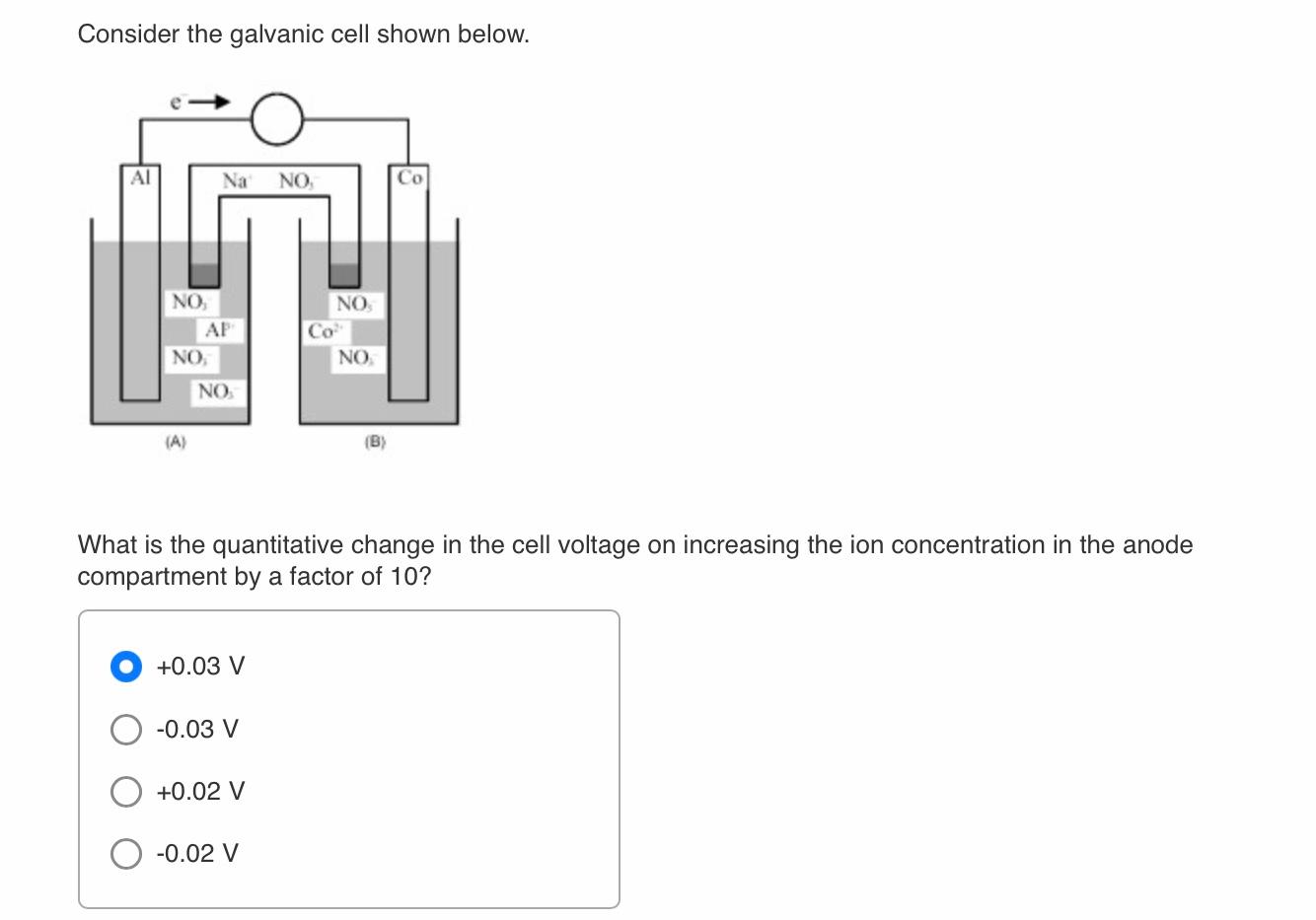 Solved Consider the galvanic cell shown below. What is the | Chegg.com
