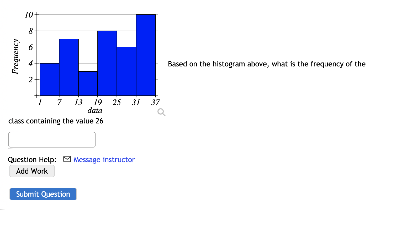 Solved Based on the histogram above, what is the frequency | Chegg.com