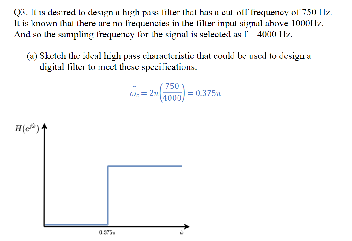Solved Q3. It is desired to design a high pass filter that | Chegg.com