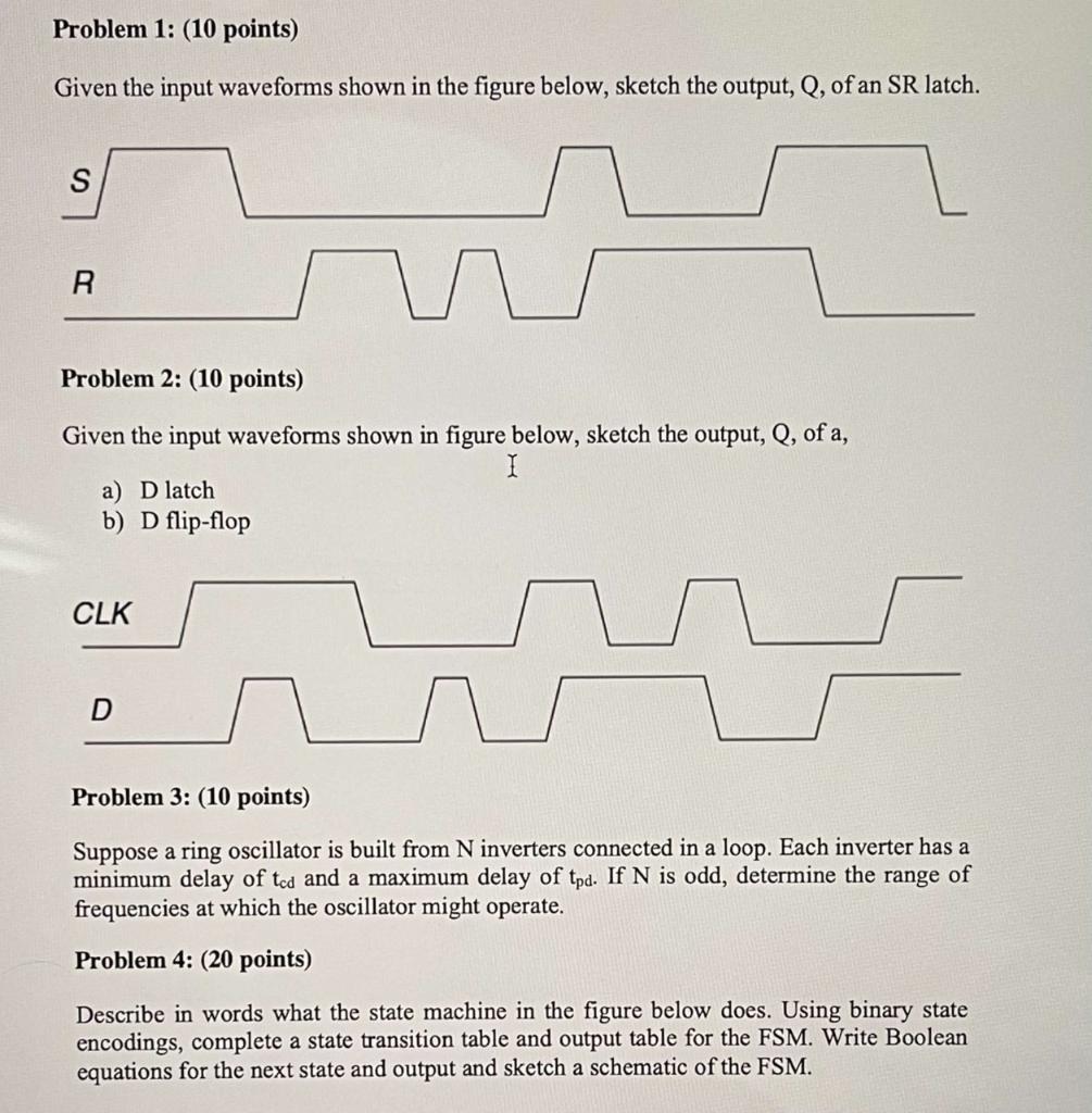 Solved Problem 1: (10 points) Given the input waveforms | Chegg.com