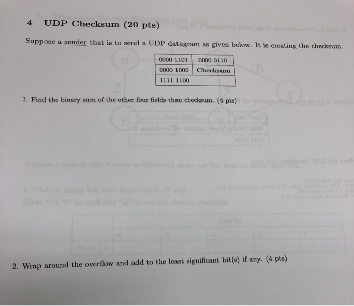 Solved 4 Udp Checksum 20 Pts Suppose A Sender That Is To