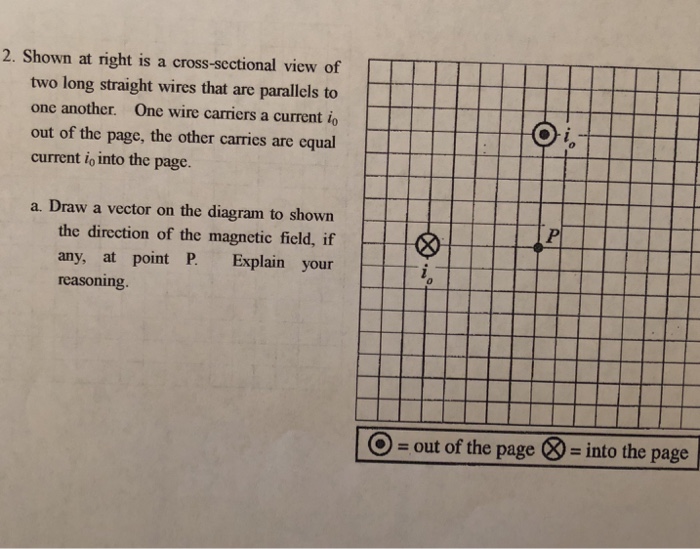 Solved b. Suppose that a third wire, carrying another | Chegg.com
