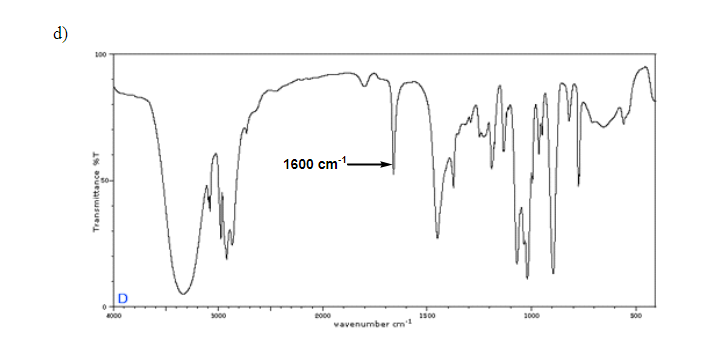Solved 1. Match the following structures with the IR spectra | Chegg.com