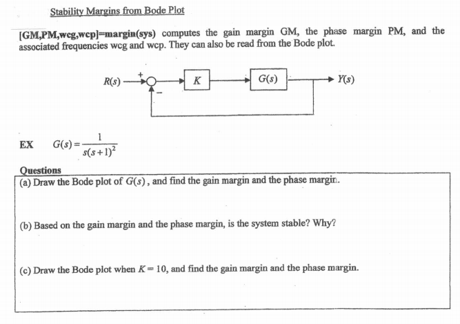 Solved Stability Margins from Bode Plot | Chegg.com