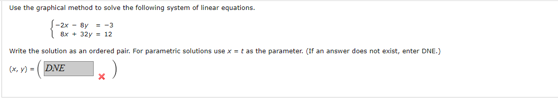 Solved Use the graphical method to solve the following | Chegg.com