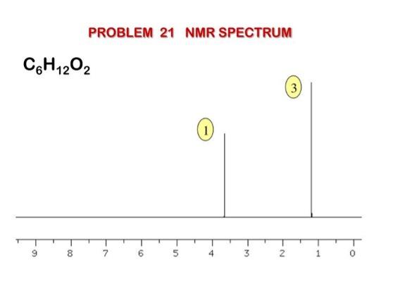 Solved Give the structure that corresponds to each of the | Chegg.com