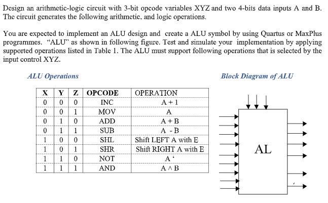 Solved Design an arithmetic-logic circuit with 3-bit opcode | Chegg.com