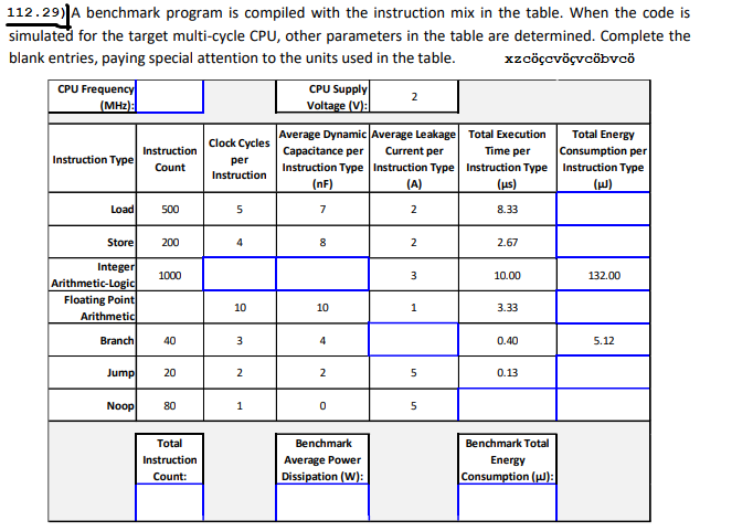 112.29) A benchmark program is compiled with the | Chegg.com