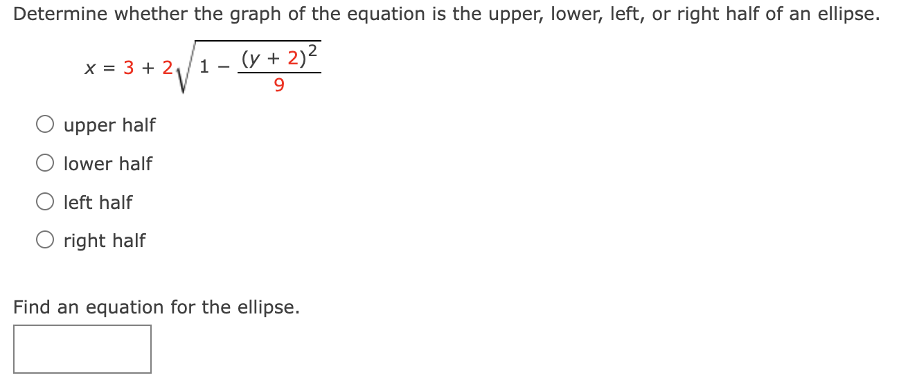 Solved Determine whether the graph of the equation is the | Chegg.com