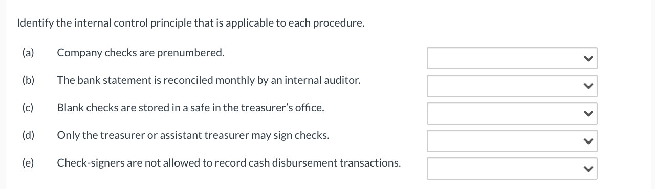 Solved Identify the internal control principle that is | Chegg.com