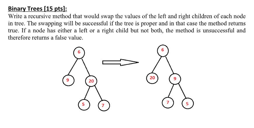 Solved Binary Trees (15 pts]: Write a recursive method that | Chegg.com