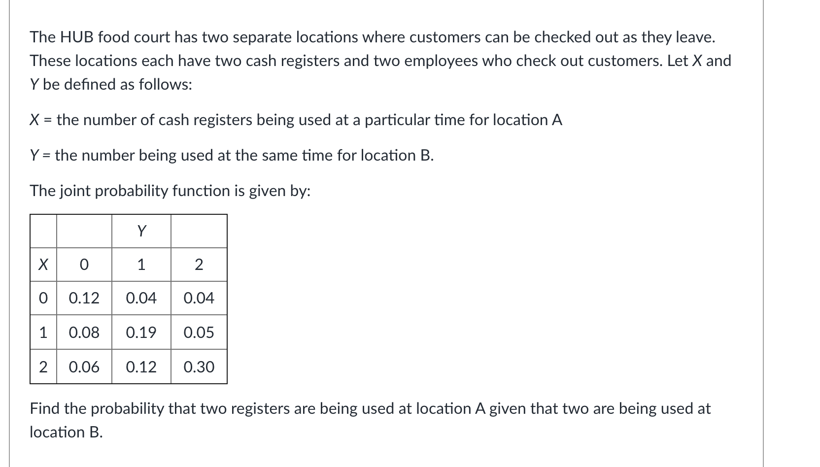 Solved The HUB food court has two separate locations where | Chegg.com