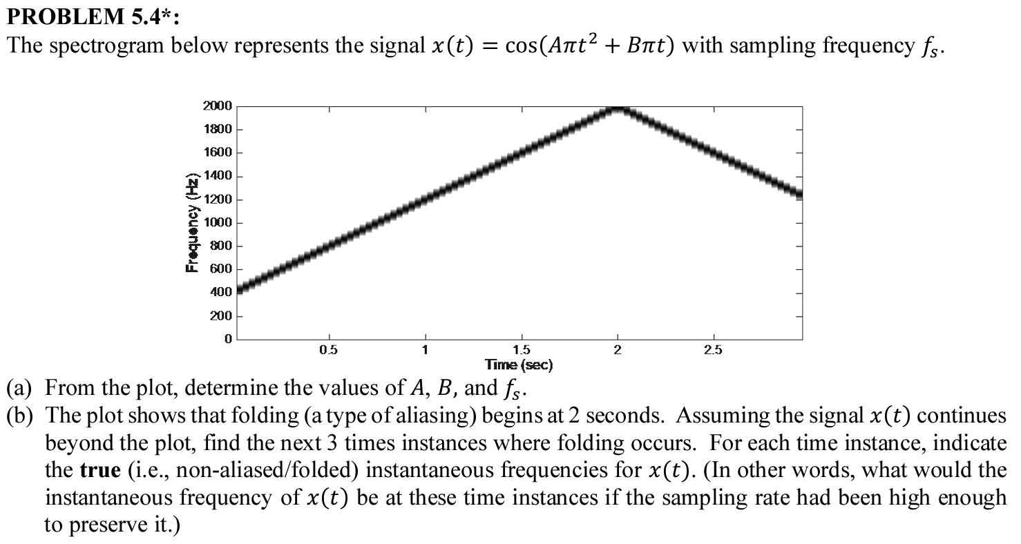 Solved Engineering Homework-5.4 PLS HELP. Will like and | Chegg.com