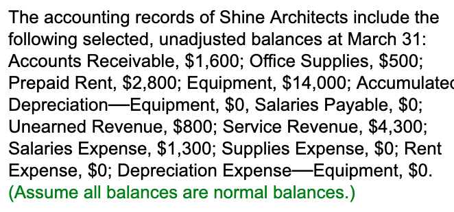 Solved Requirement 2. Post the adjustments to the T-accounts | Chegg.com