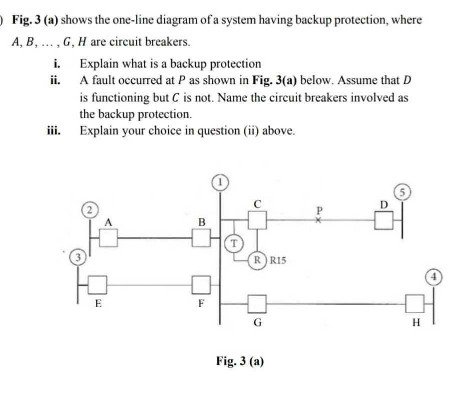 Solved Fig. 3 (a) shows the one-line diagram of a system | Chegg.com