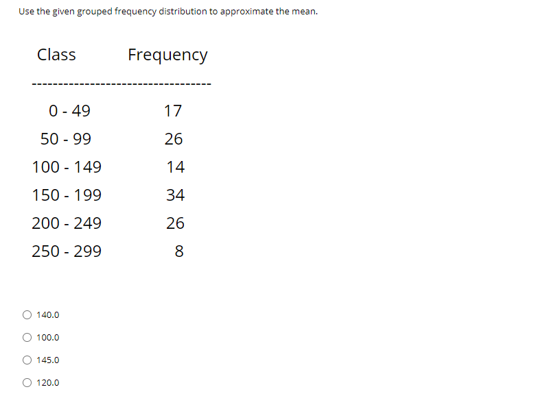Solved Use the given grouped frequency distribution to | Chegg.com