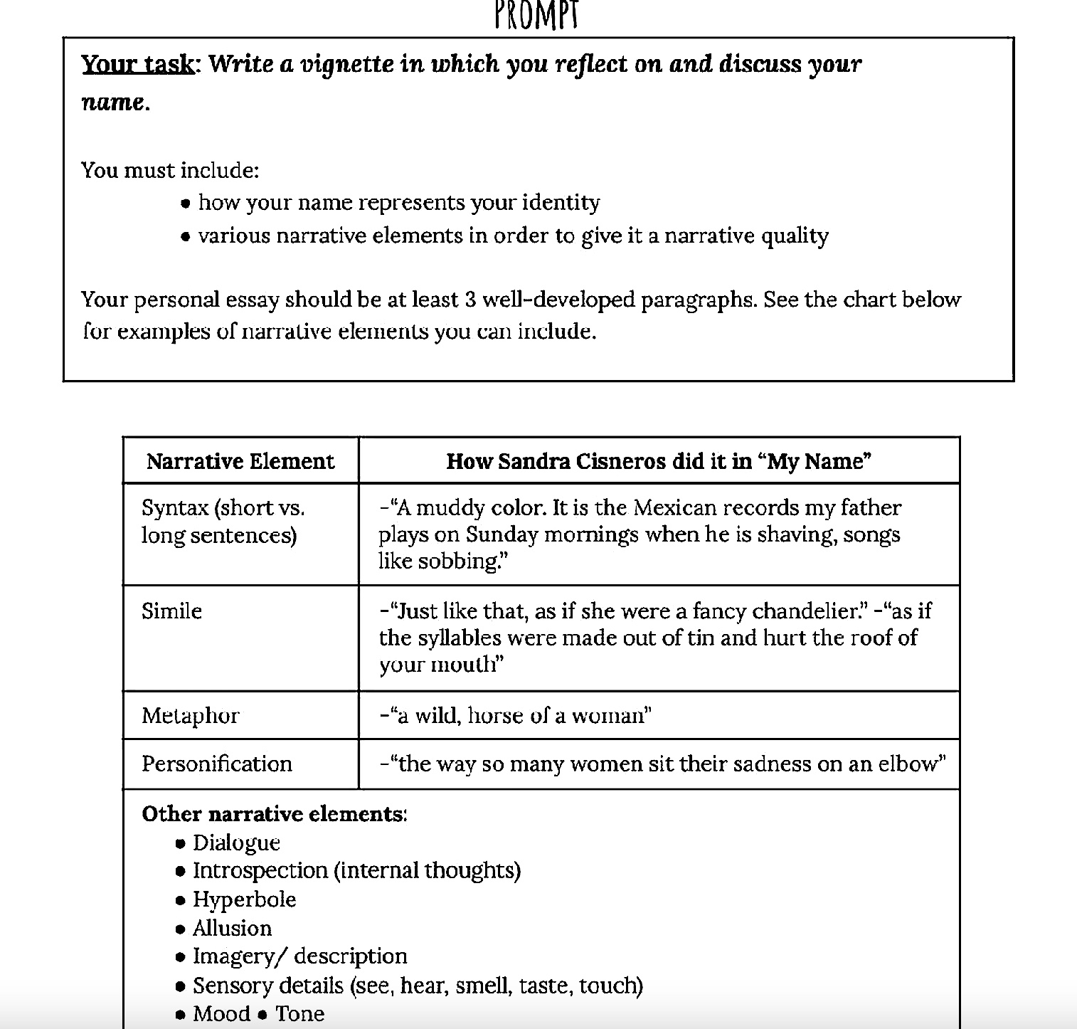 Your task: Write a vignette in which you reflect on | Chegg.com