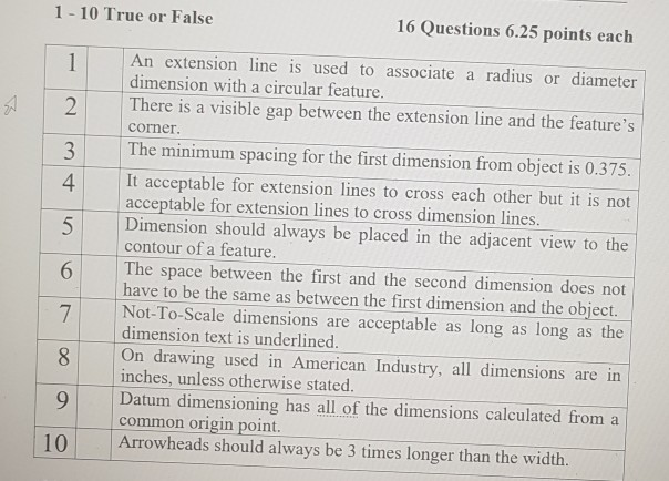 Solved 1) called a The sectional view obtained by passing | Chegg.com