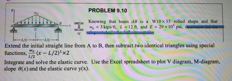 Solved PROBLEM 9.10 Knowing that beam AB is a W10 x 33 | Chegg.com