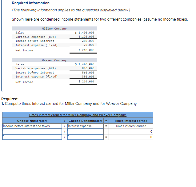 Solved Required Information [The following Information | Chegg.com