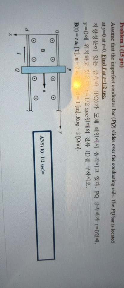 Solved Assume that the imperfect conductor bar (PQ) slides | Chegg.com